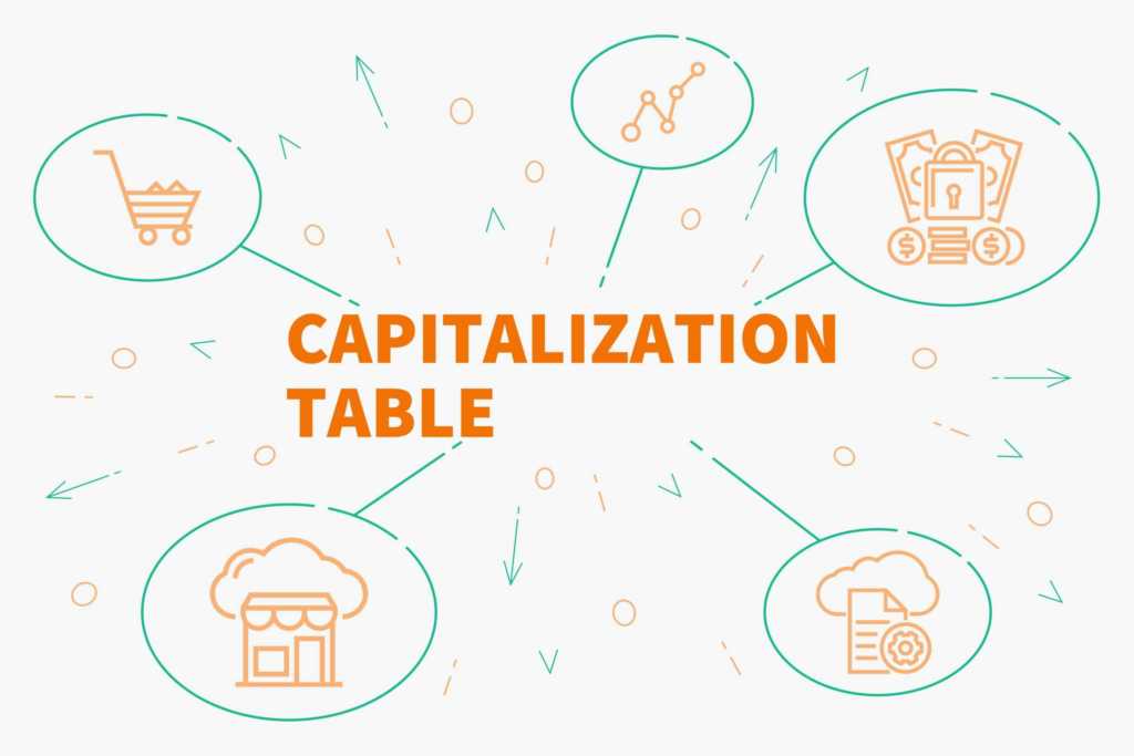 Capitalization Table Guide Example Download A Cap Table