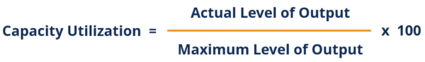 Capacity Utilization - Definition, Formula, Example
