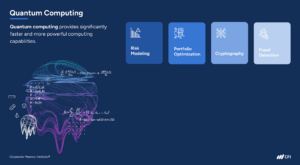 Fintech Industry Careers Profile | CFI