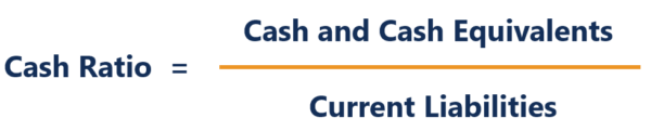 Cash Ratio - Definition, Free Download, Template