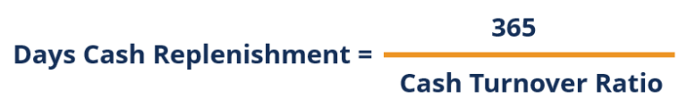 Cash Turnover Ratio (CTR) - Formula, Example, Interpret