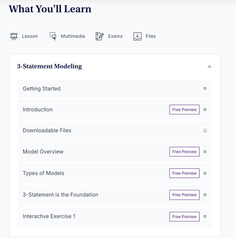 CFI’s Best of 2025: Top Finance Courses and Resources