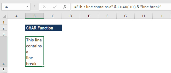 CHAR Function - Examples, Formula, How to Use CHAR in Excel
