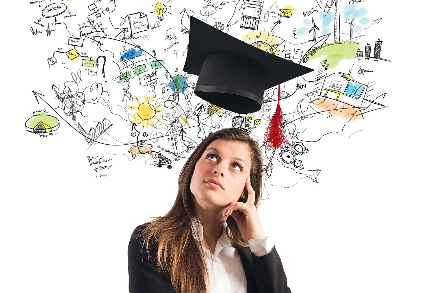 CFA® vs MBA - Pros/Cons