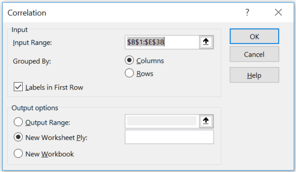 Correlation Matrix - Definition, How to Create the Matrix in Excel