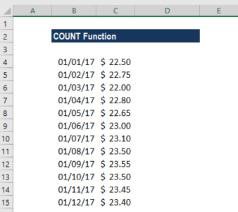 COUNT Function - Formula, Examples, How to Use COUNT
