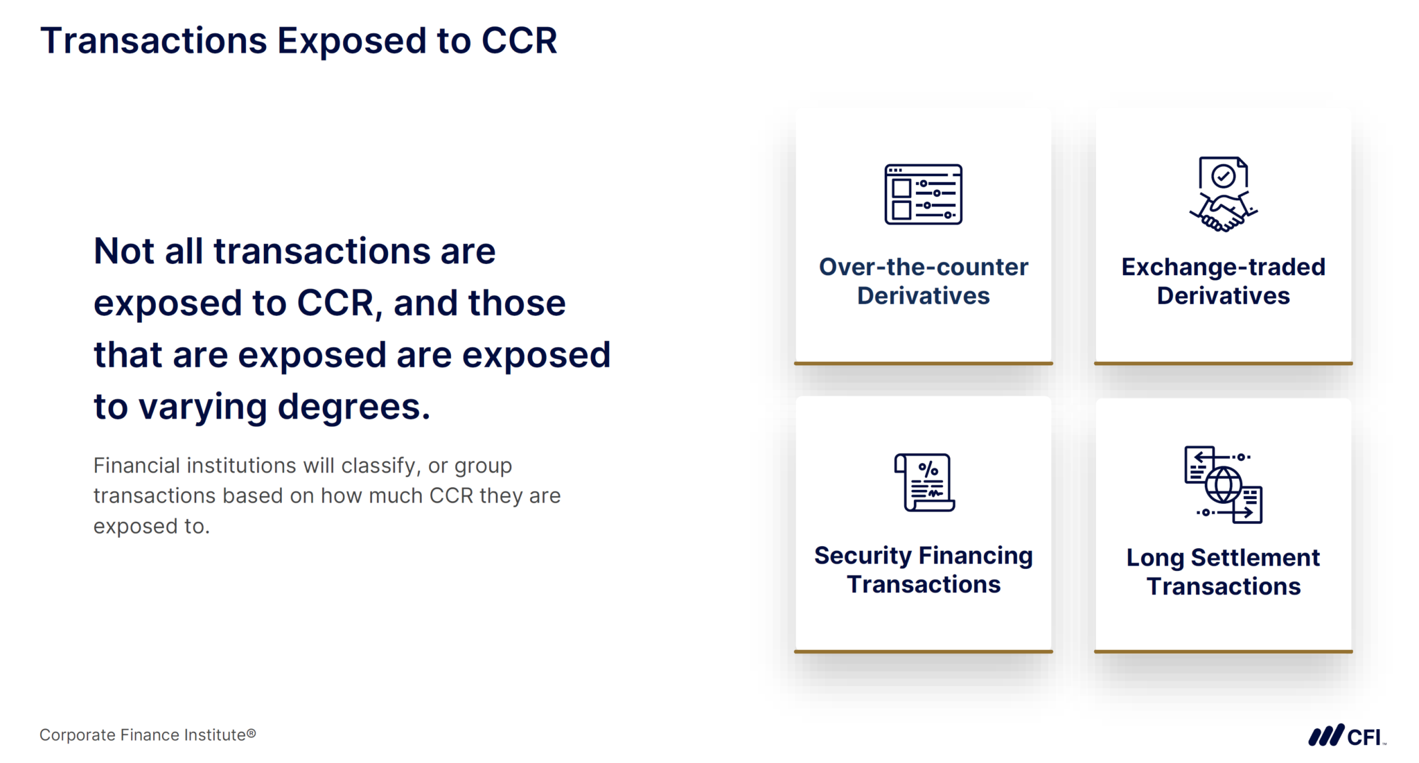 Counterparty Credit Risk: Guide to CCR Fundamentals | CFI