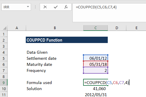 Couppcd Function Formula Examples How To Use 