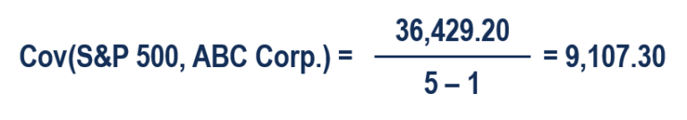 Covariance - Definition, Formula, and Practical Example