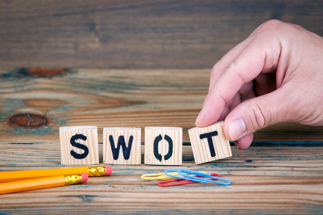Credit Union SWOT Analysis - Overview, Example