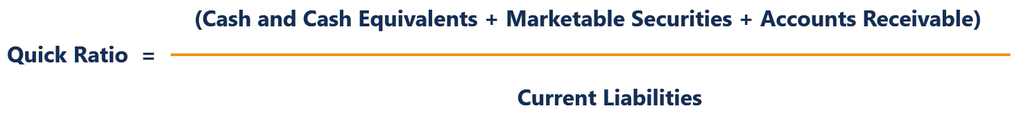 Current Assets - Know the Financial Ratios That Use Current Assets