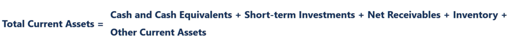 Current Assets - Know the Financial Ratios That Use Current Assets
