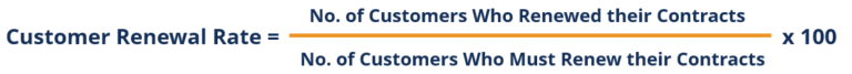 Customer Renewal Rate - Overview, How To Calculate