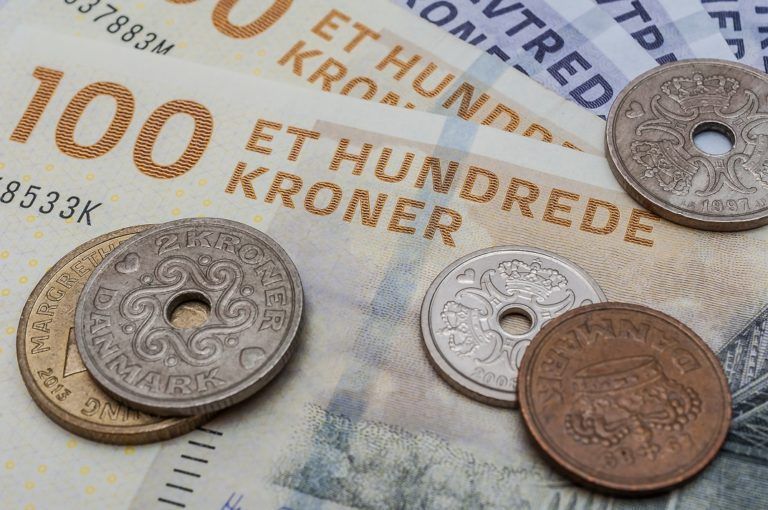 Danish Krone (DKK) - Definition, History, Examples