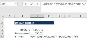 DATEDIF Function - Formula, Examples, How to Use DATEDIF