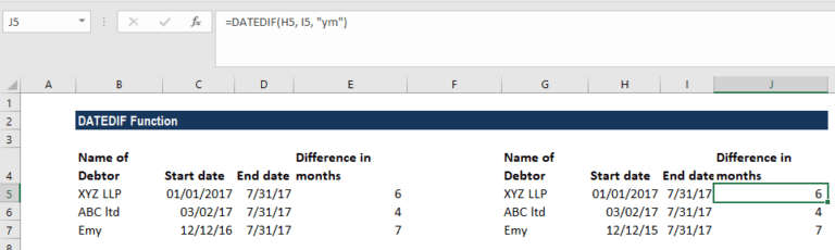 DATEDIF Function - Formula, Examples, How to Use DATEDIF