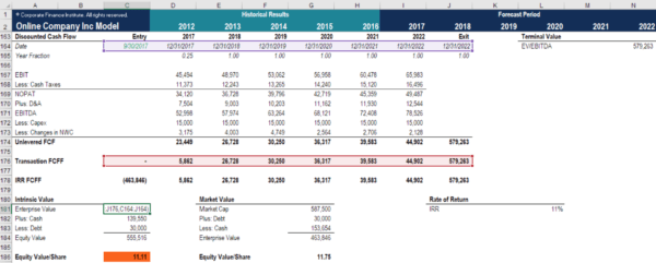 Mastering DCF Analysis for Investment Banking Interviews | CFI