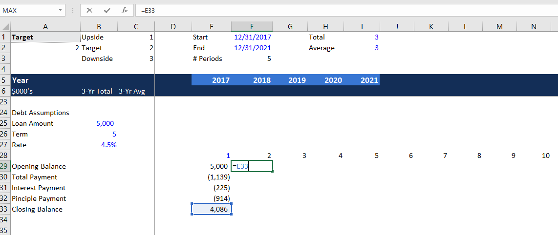 How to Create a Debt Schedule with PMT, IPMT, and IF?