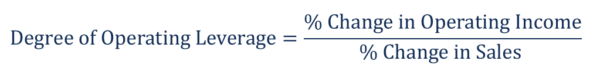 Degree of Operating Leverage - Definition, Formula, and Example