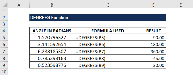 DEGREES Function - Formula, Examples, How to Use