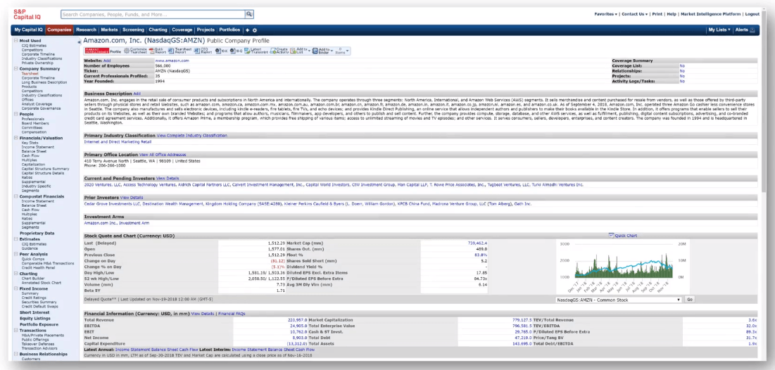 Discount Rate - Definition, Types and Examples, Issues