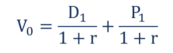 Dividend Discount Model - Definition, Formulas, Uses in Valuation
