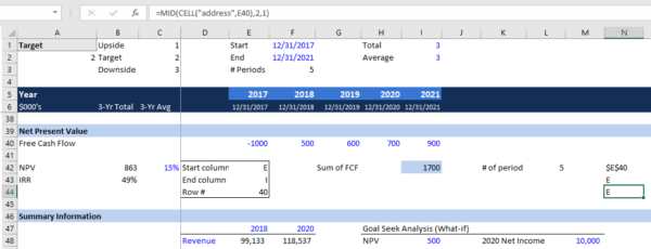 Dynamic Financial Analysis Excel - Tutorial on Dynamic Excel Functions
