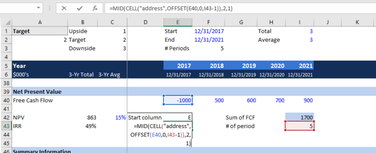 Dynamic Financial Analysis Excel - Tutorial on Dynamic Excel Functions