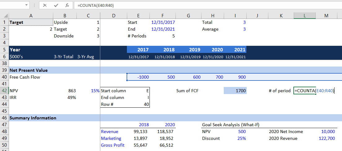 Dynamic Financial Analysis Excel - Tutorial on Dynamic Excel Functions