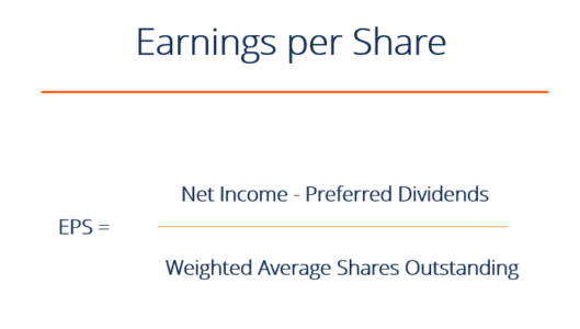 Earnings Per Share Formula - Examples, How to Calculate EPS