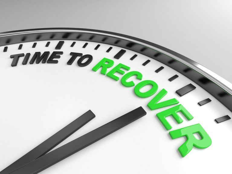 Economic Conditions - Overview, Indicators, Importance