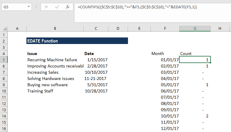 Edate Function Formula Example Use Excel Sample
