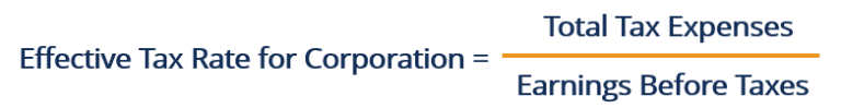 Effective Tax Rate - Overview, Calculation, Example