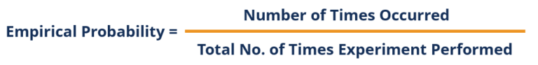 Empirical Probability - Overview, Examples, Pros, Cons