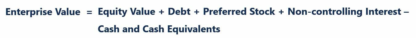 Equity Value - How to Calculate the Equity Value for a Firm