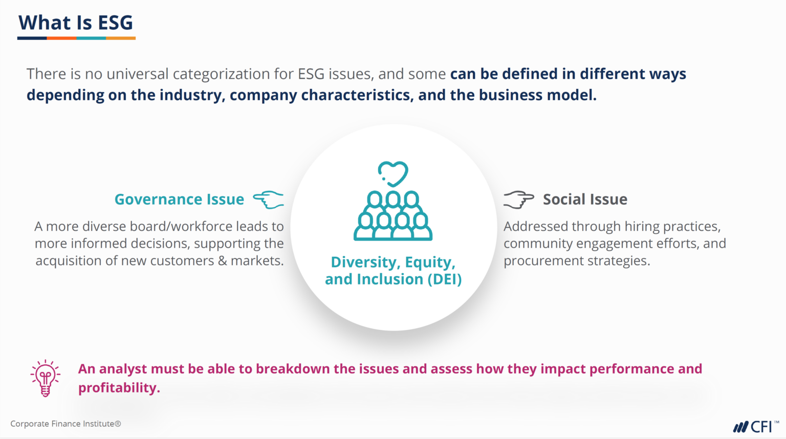 ESG Career Profile | CFI