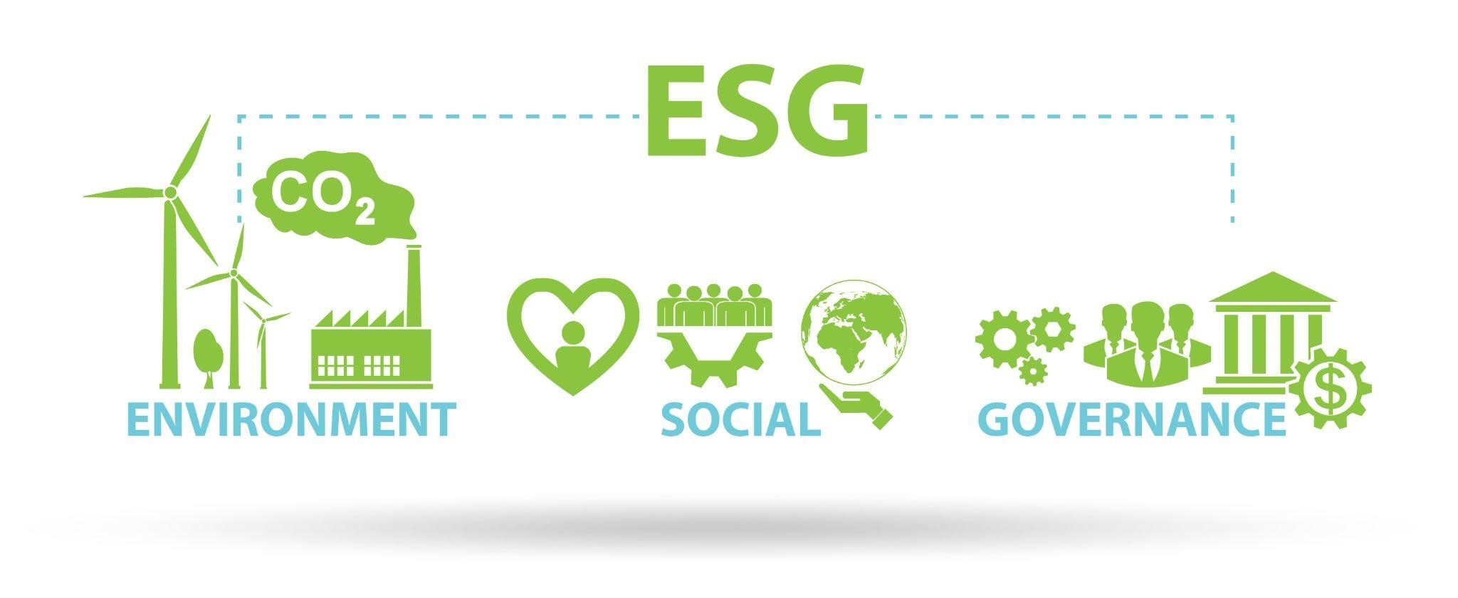 ESG Fund - Overview, Construction, Community