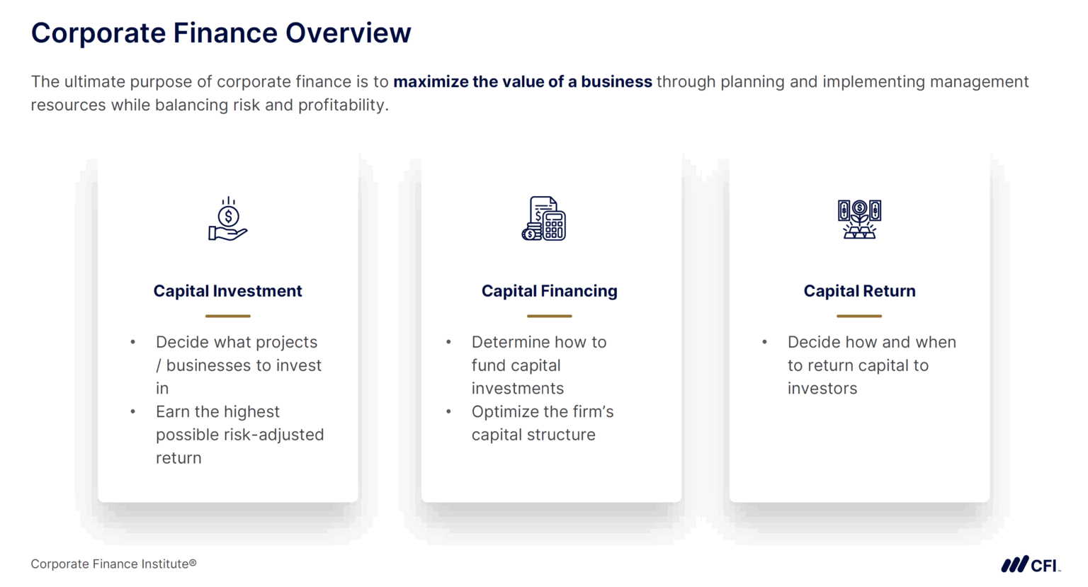 10 Essential Skills for a Successful Finance Internship | CFI