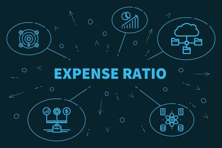 Expense Ratio - Definition, Components, Practical Example