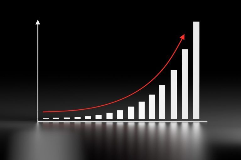 Exponential Growth - Definition, Formula, How It Works
