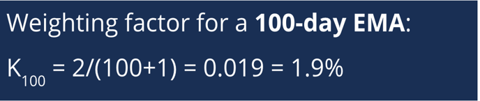 Exponential Moving Average (EMA) - Overview, How To Calculate