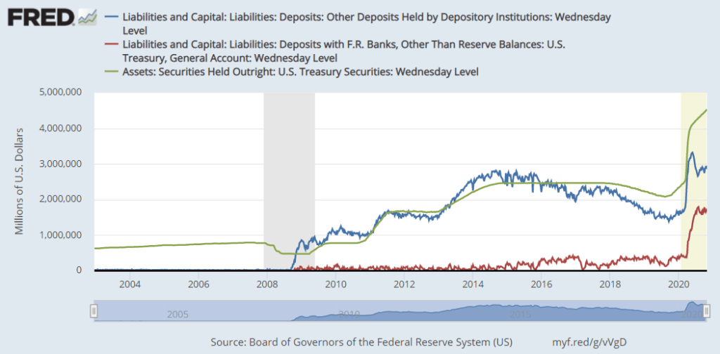 Fed Balance Sheet Overview Balancing The Fed Signficance Fed Balance Sheet Overview Balancing The Fed Signficance