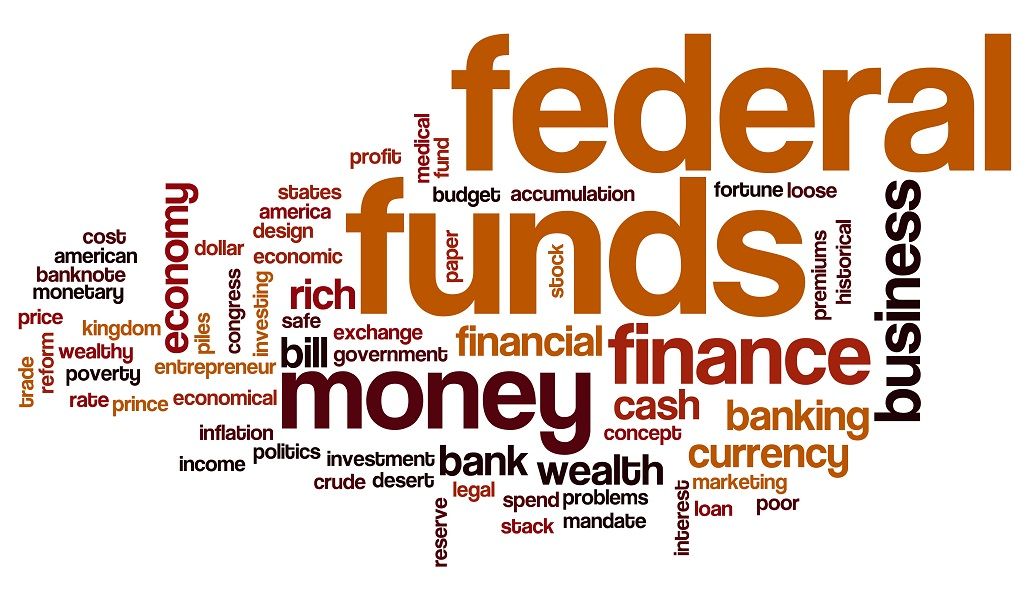 Federal Funds Rate - Overview, Types, Impact on Interest Rates