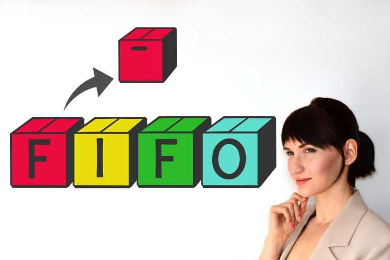 FIFO - First-In, First-Out, Definition, Example