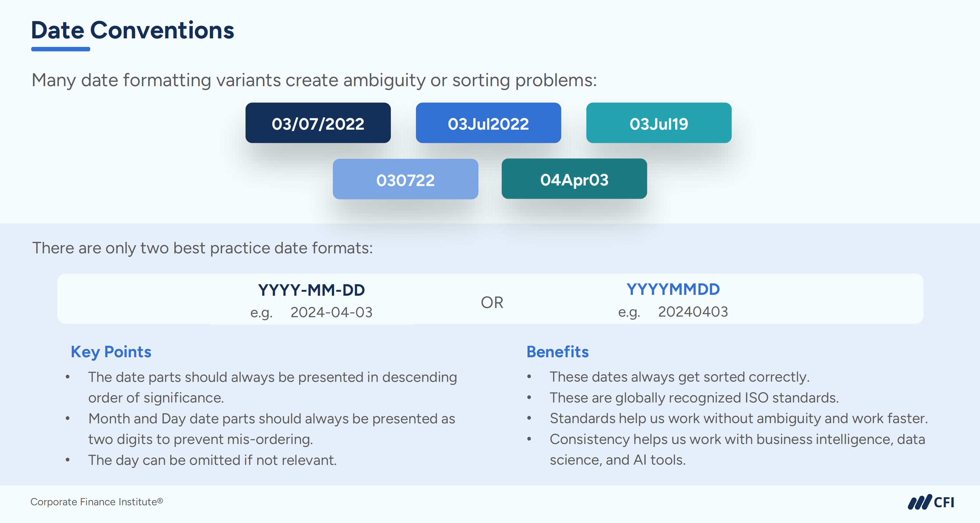Guide to File Naming Conventions in Financial Analysis | CFI