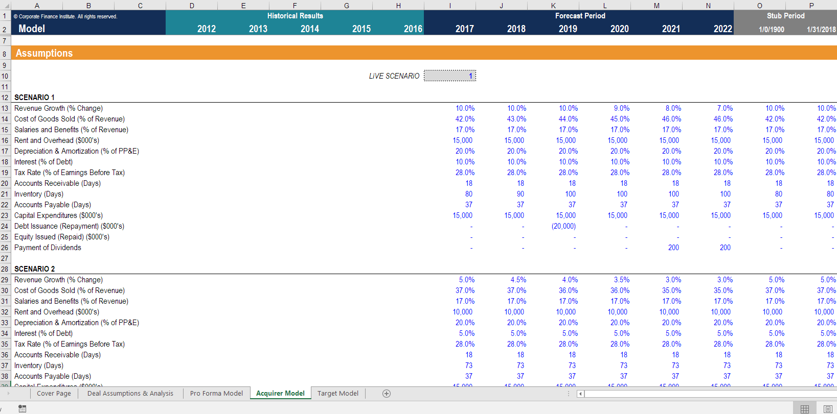 Investment Banking Training - Overview, Courses