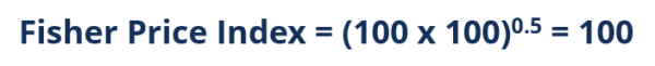 Fisher Price Index - Formula, Defined, Calculate