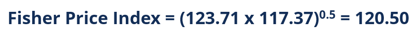 Fisher Price Index - Formula, Defined, Calculate