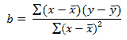 FORECAST.LINEAR Function - Formula, Examples, How to Use
