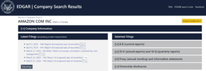 Form 10-K: A Comprehensive Overview | CFI